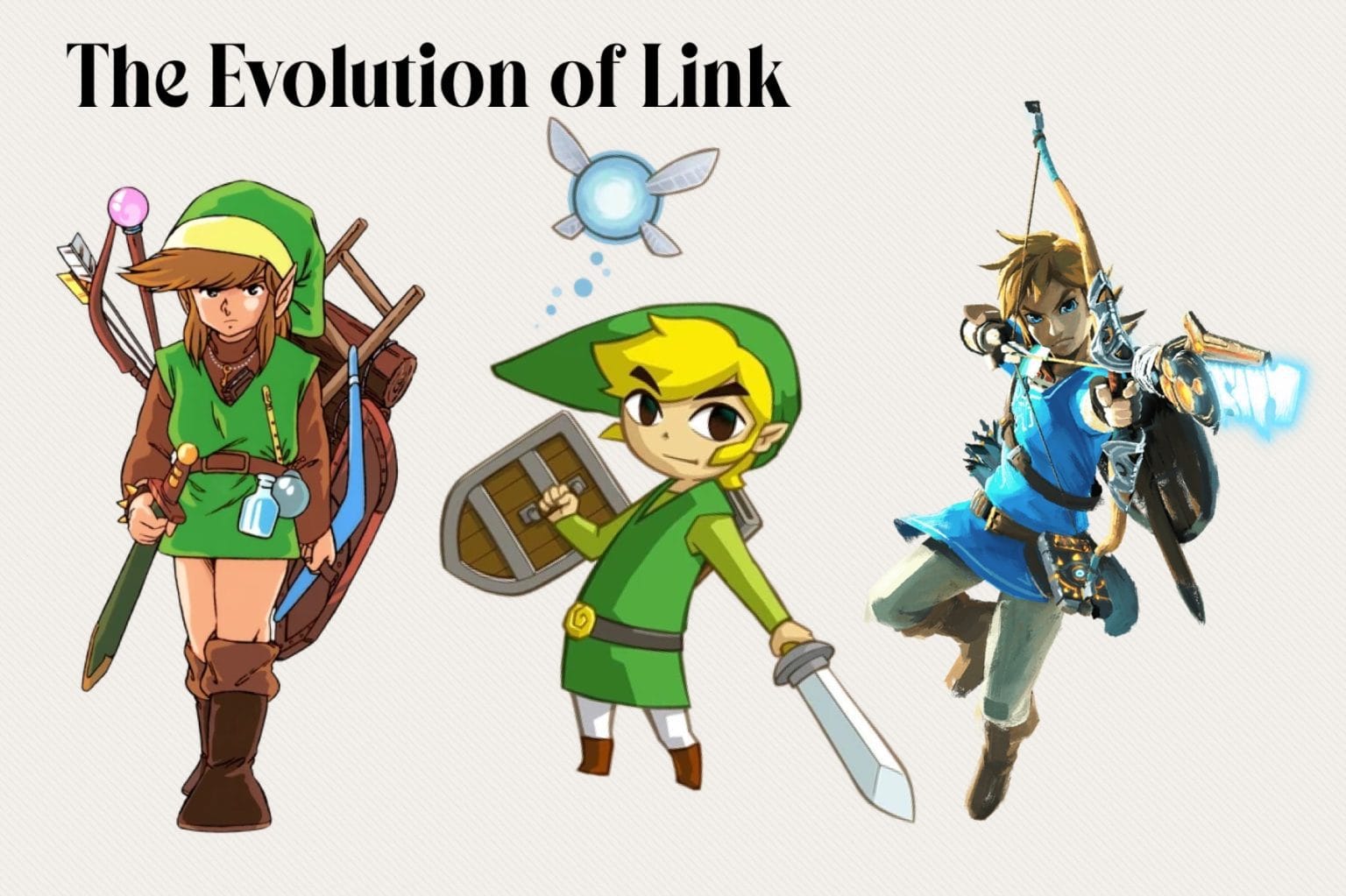 Link's Evolution—and His Correlation With an Expanding Fanbase