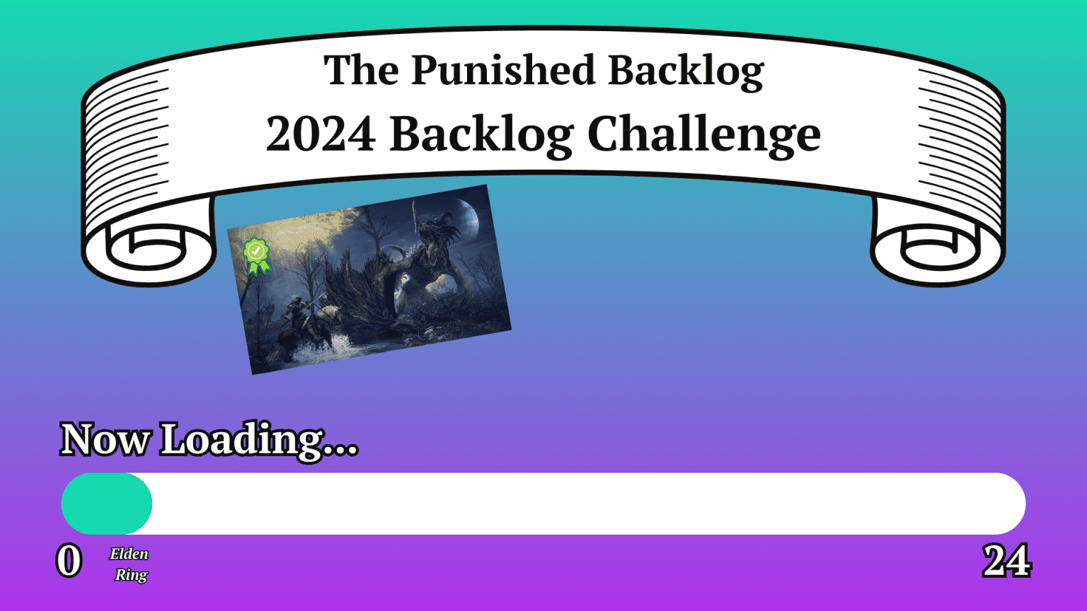 Introducing The Punished Backlog’s 2024 Backlog Challenge! - The Punished Backlog