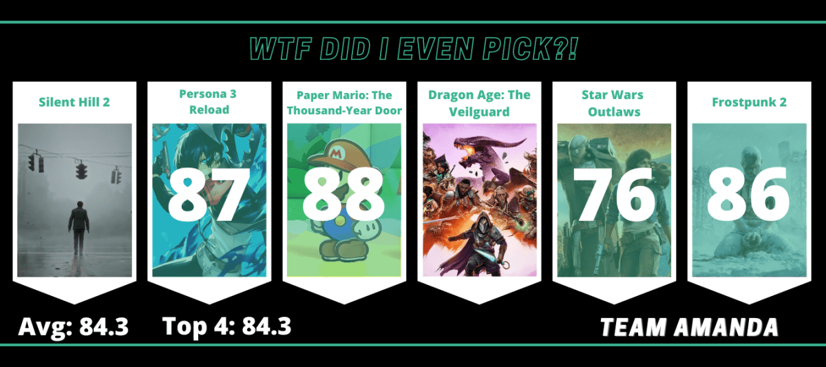 The Punished Podcast: Episode 10 - Fall 2024 Preview - The Punished Backlog