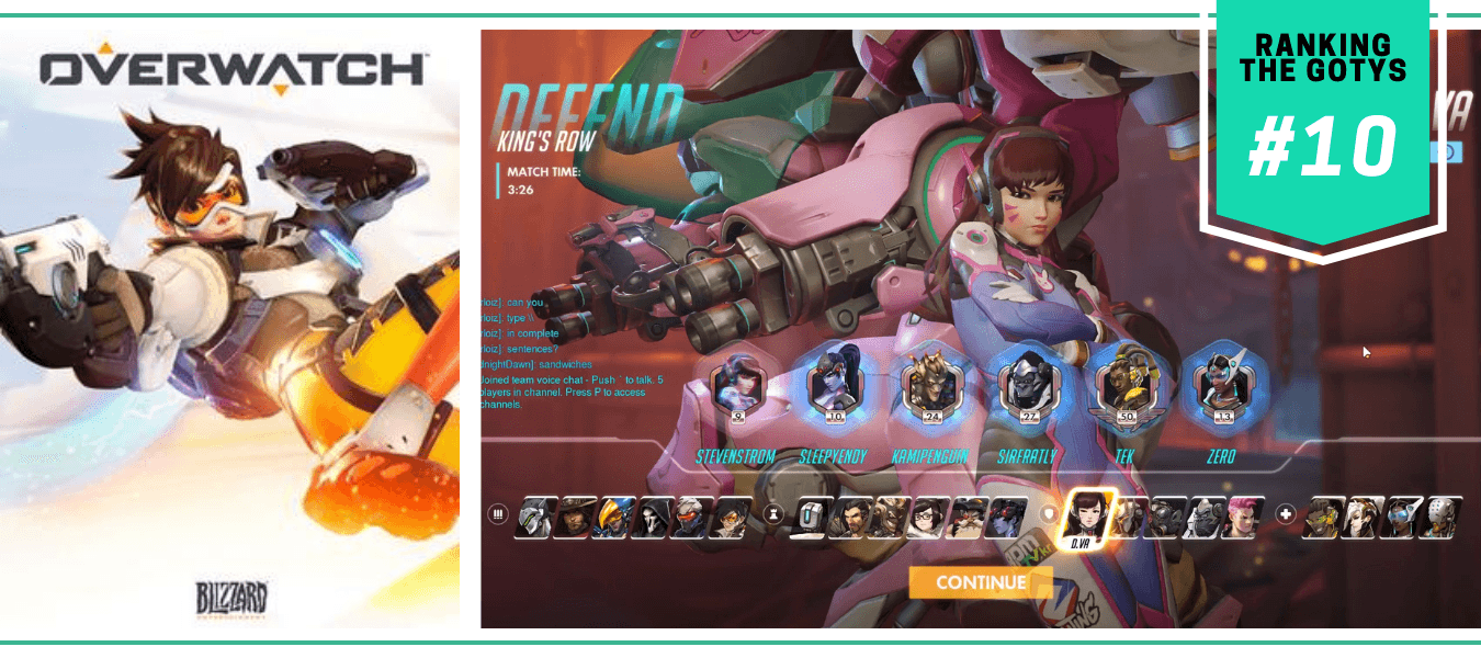 All 10 Game Awards GOTY Winners Ranked From Worst to Best