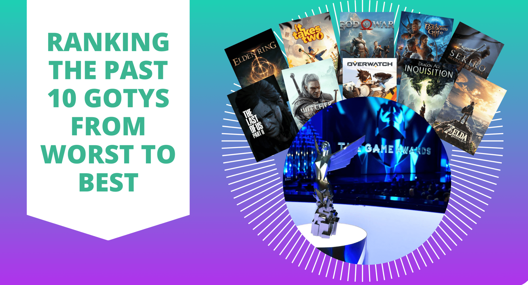 All 10 Game Awards GOTY Winners Ranked From Worst to Best