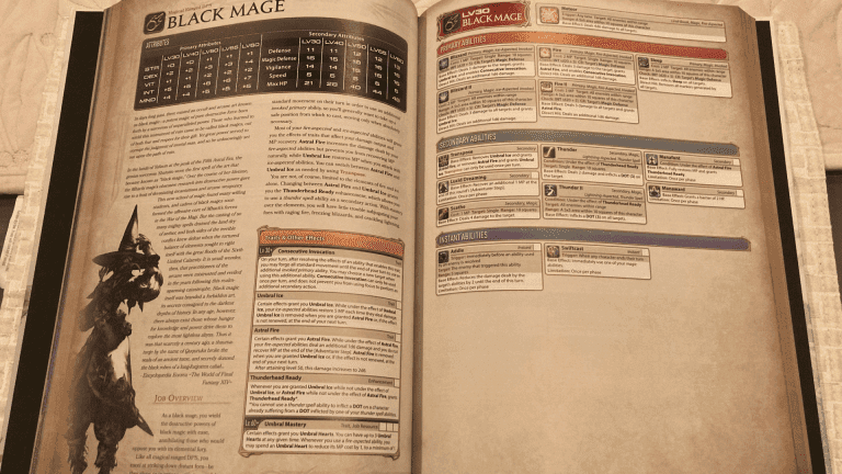 Final Fantasy XIV TTRPG Review - The Punished Backlog